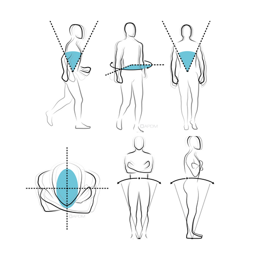 APDM Wearable Motion Analysis – Techcare Store