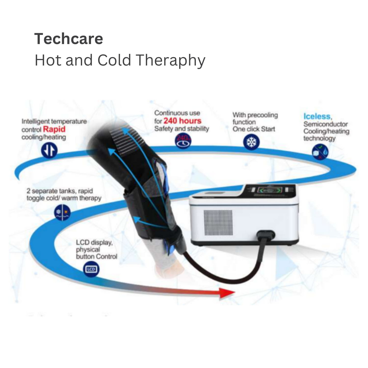 Product Brochure – Techcare Store